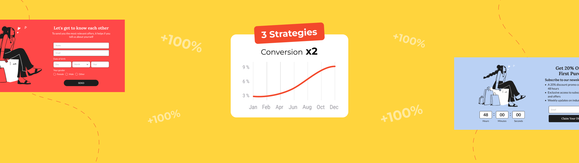 3 Strategies To Increase Newsletter Signup Form Conversions Claspo Io